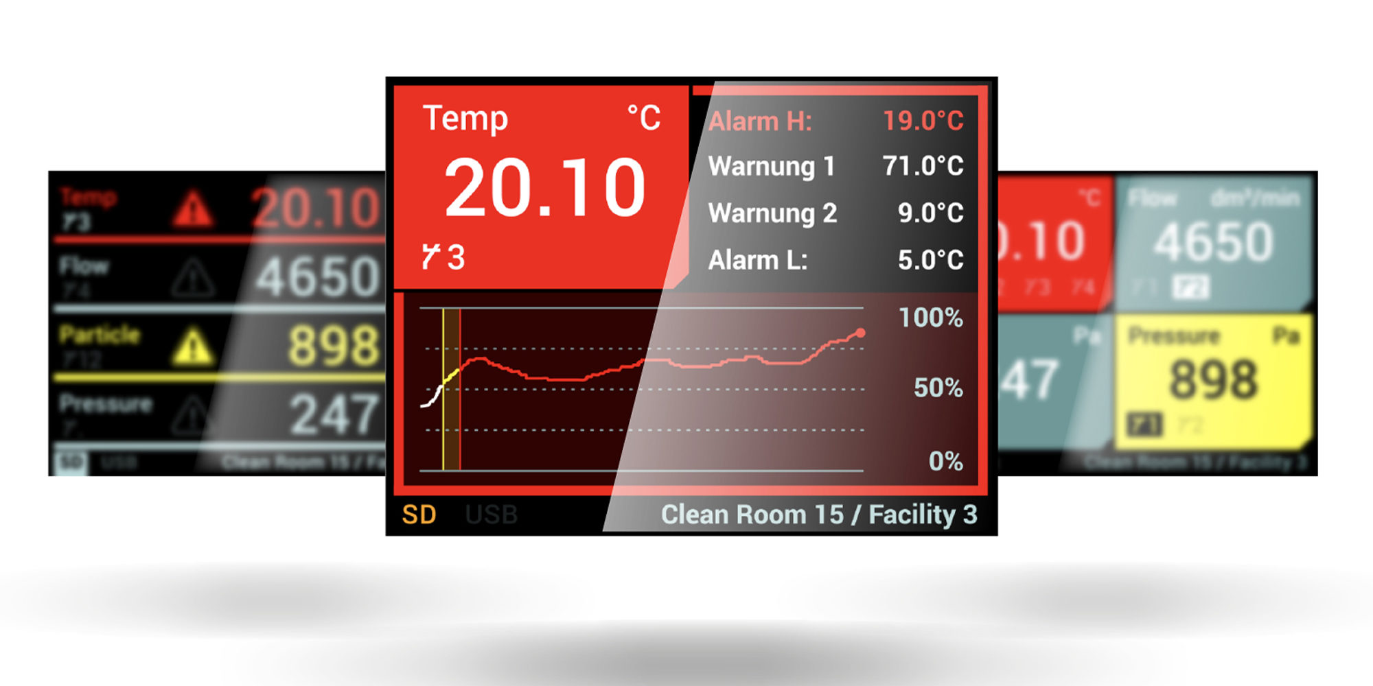Fischer Messtechnik / DE-90 Pro Line - Asmblx